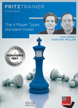 The 4 Player Types standard model - chess